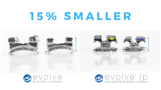 Evolve Low Profile Brackets - Case Kits - Orthodontic Supplies Australia